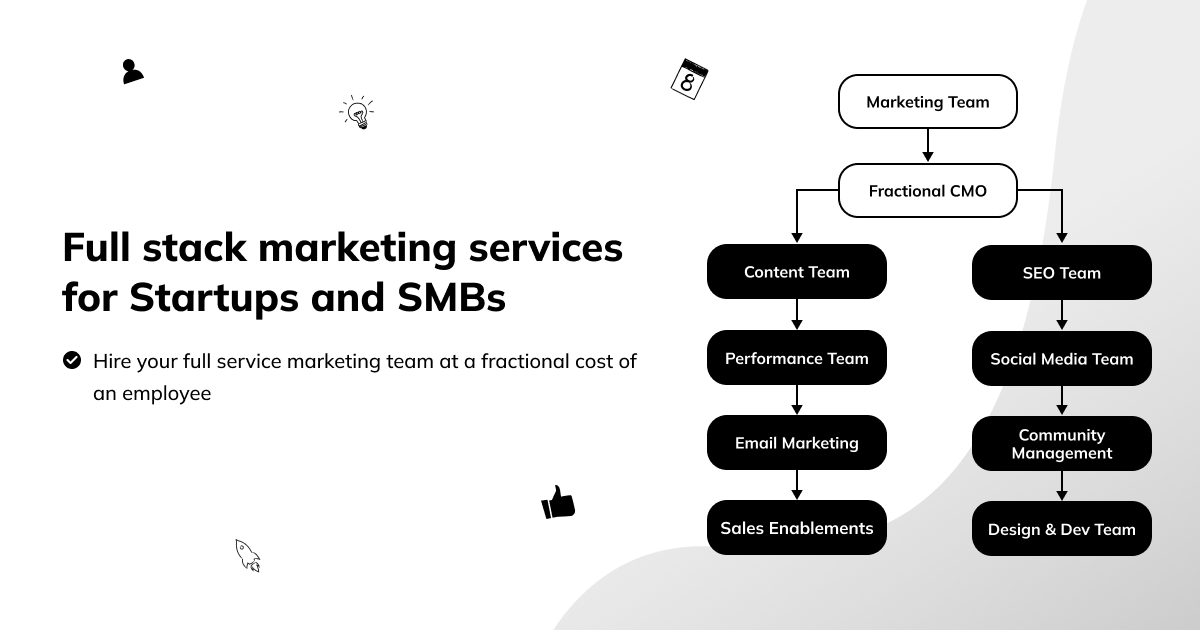 Full Stack Marketing Agency For Startups And SMBs